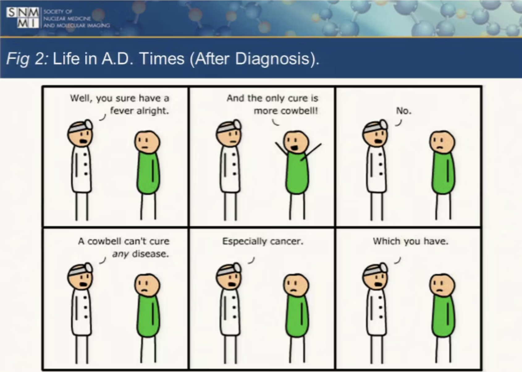 Patient Perspective on Lymphoma - SNMMI